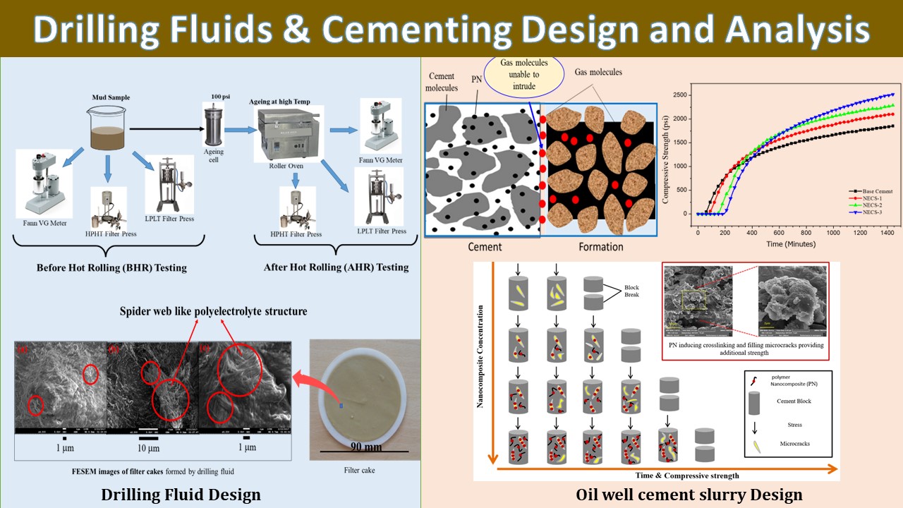 Drilling Fluids and Cementing Design and Analysis