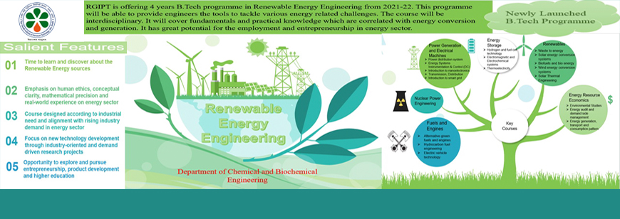 Renewable Energy Engineering